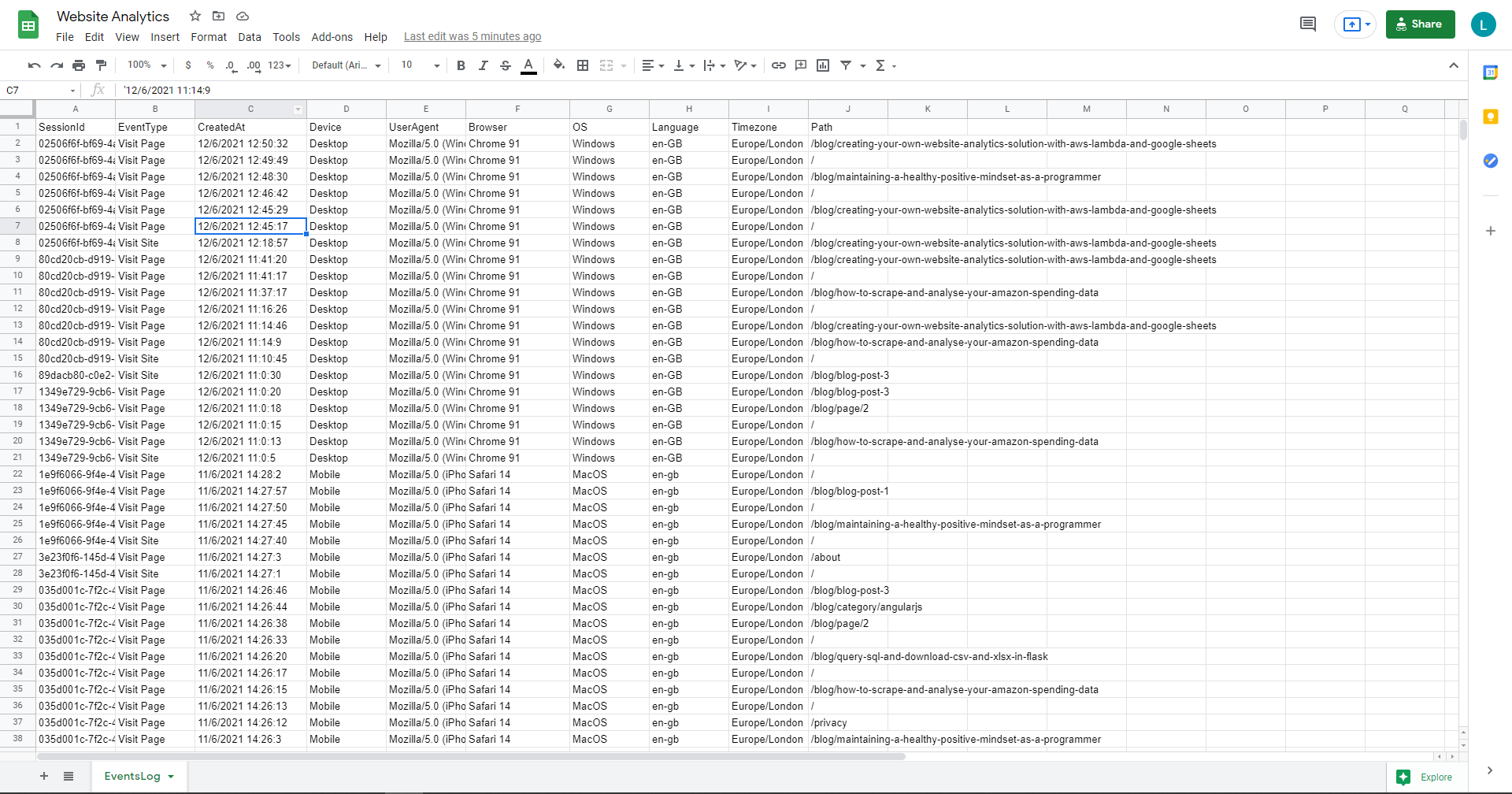Creating your own website analytics solution with AWS Lambda and Google Sheets | Shedload Of Code